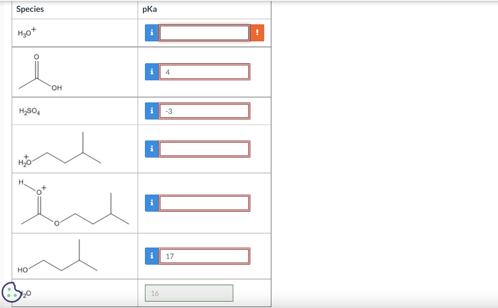 Suppose you carried out the following synthesis of | Chegg.com