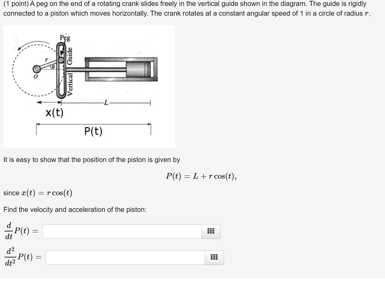 Solved (1 point) A peg on the end of a rotating crank slides | Chegg.com