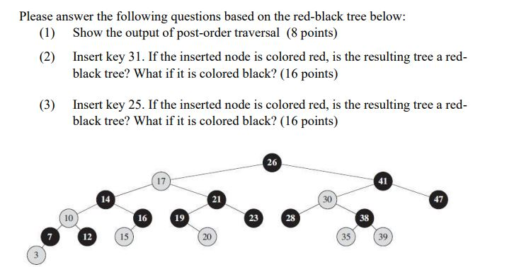 Solved Please answer the following questions based on the | Chegg.com