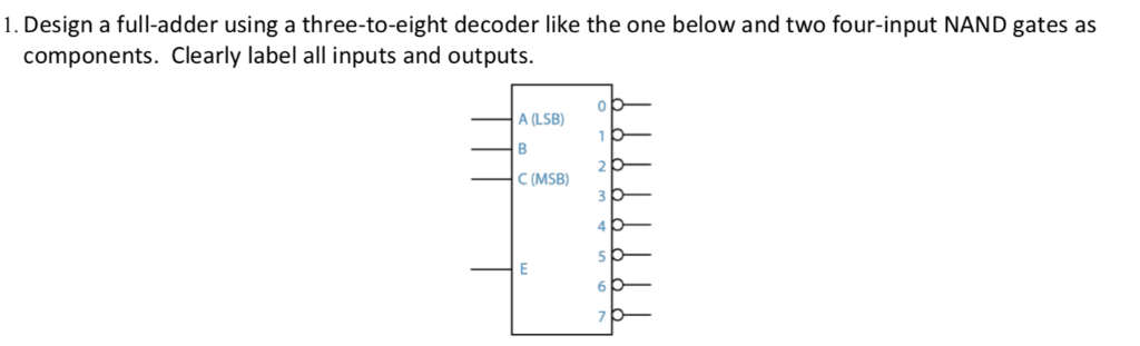 Solved 1. Design a full-adder using a three-to-eight decoder | Chegg.com