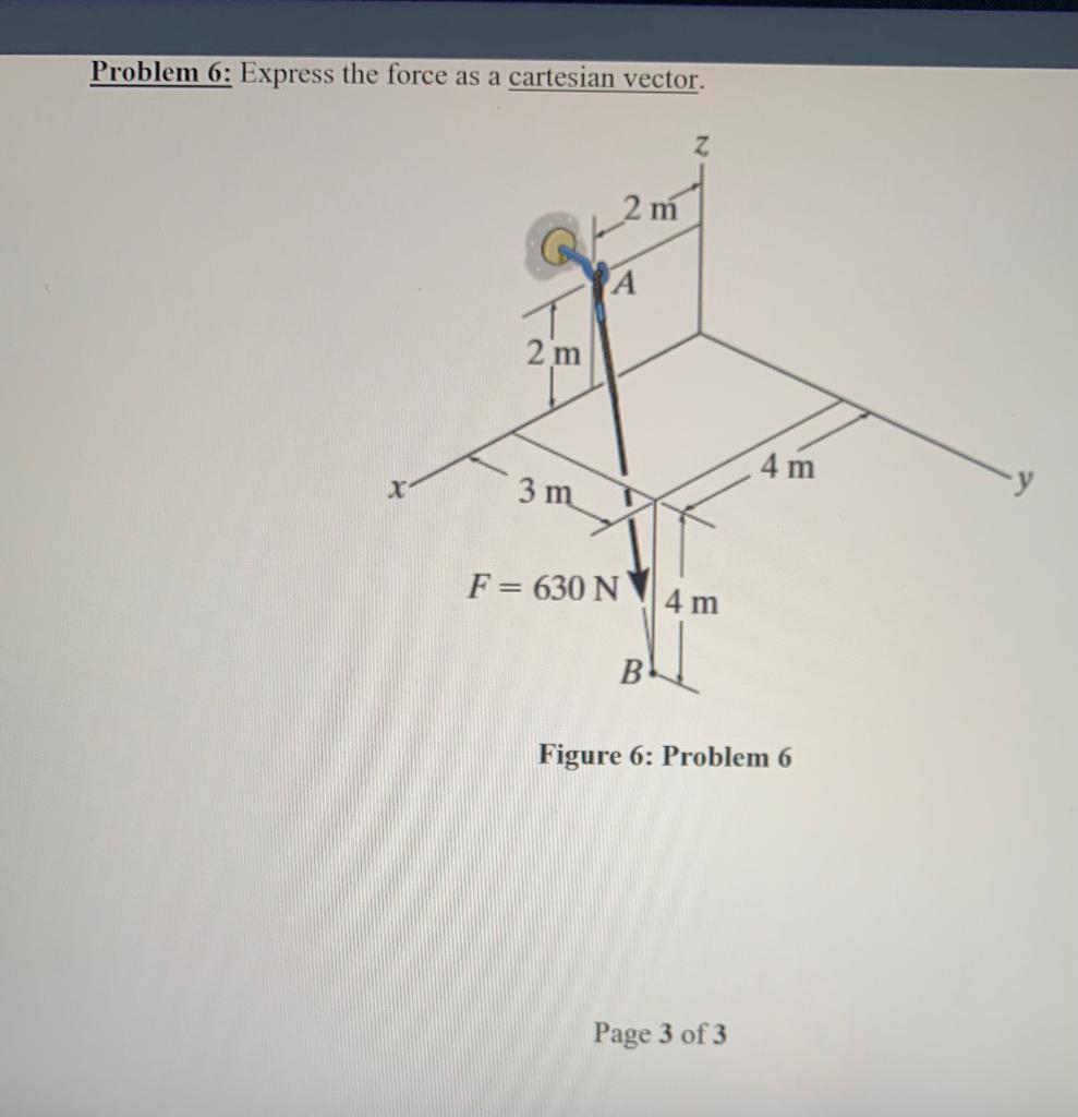 Solved Problem 6: Express the force as a cartesian vector. Z | Chegg.com