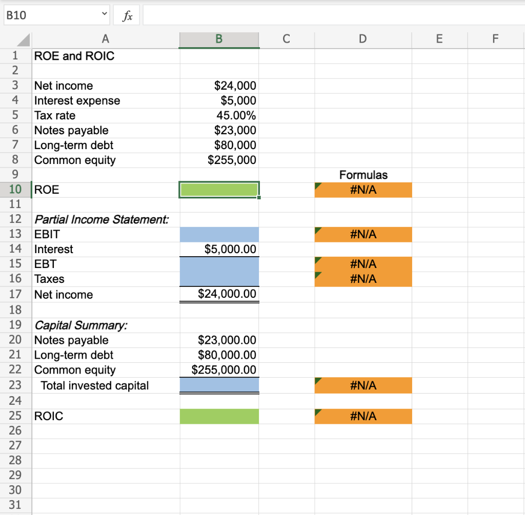 Solved Excel Online Structured Activity: ROE and ROIC Baker | Chegg.com