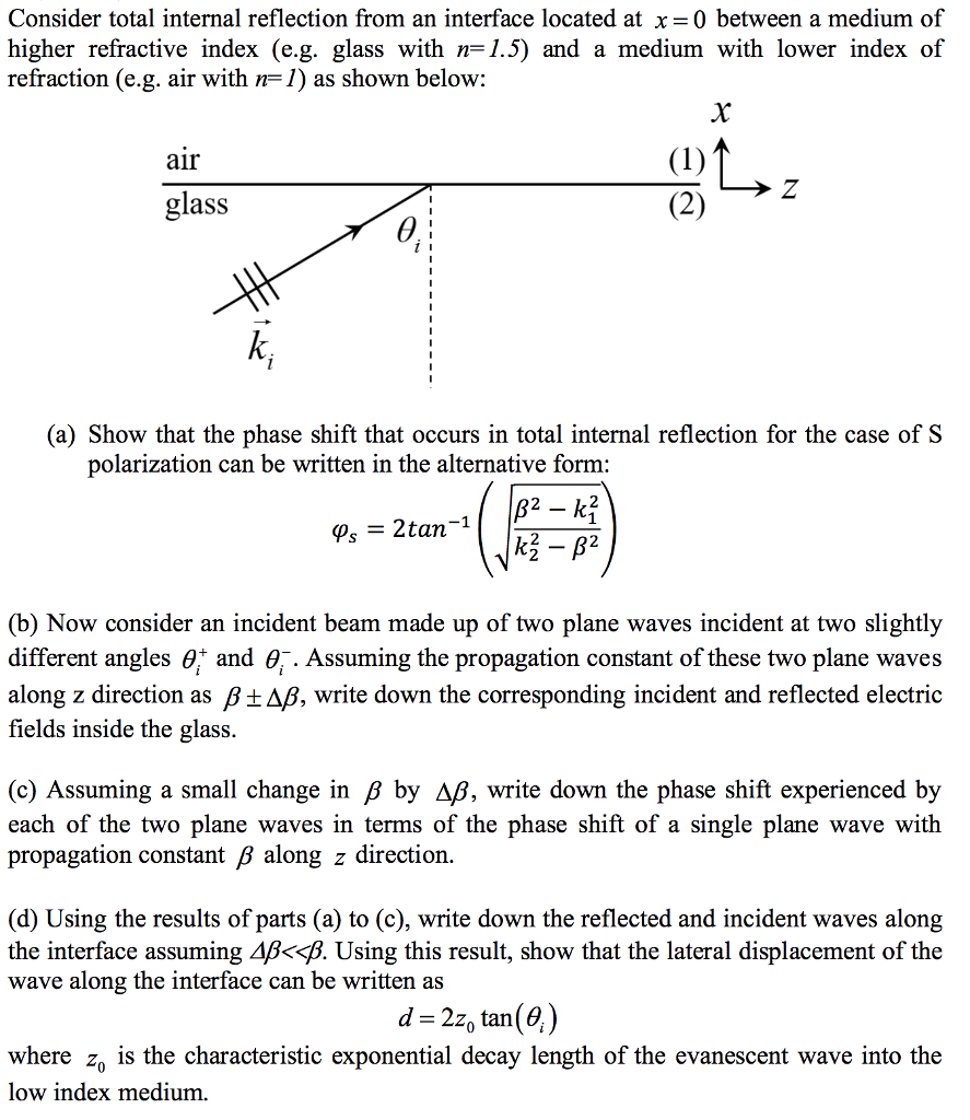Solved Consider total internal reflection from an interface | Chegg.com