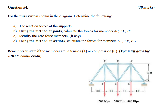 Solved For the truss system shown in the diagram. Determine | Chegg.com