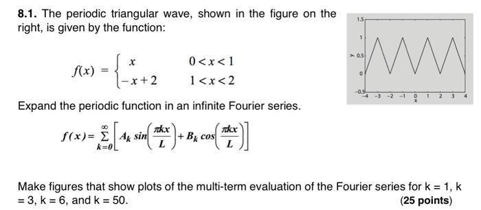 Solved 8.1. The periodic triangular wave, shown in the | Chegg.com