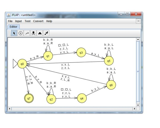 [Solved]Language Accepted Turing Machine Shown Figure 1 Back Page 2 ...