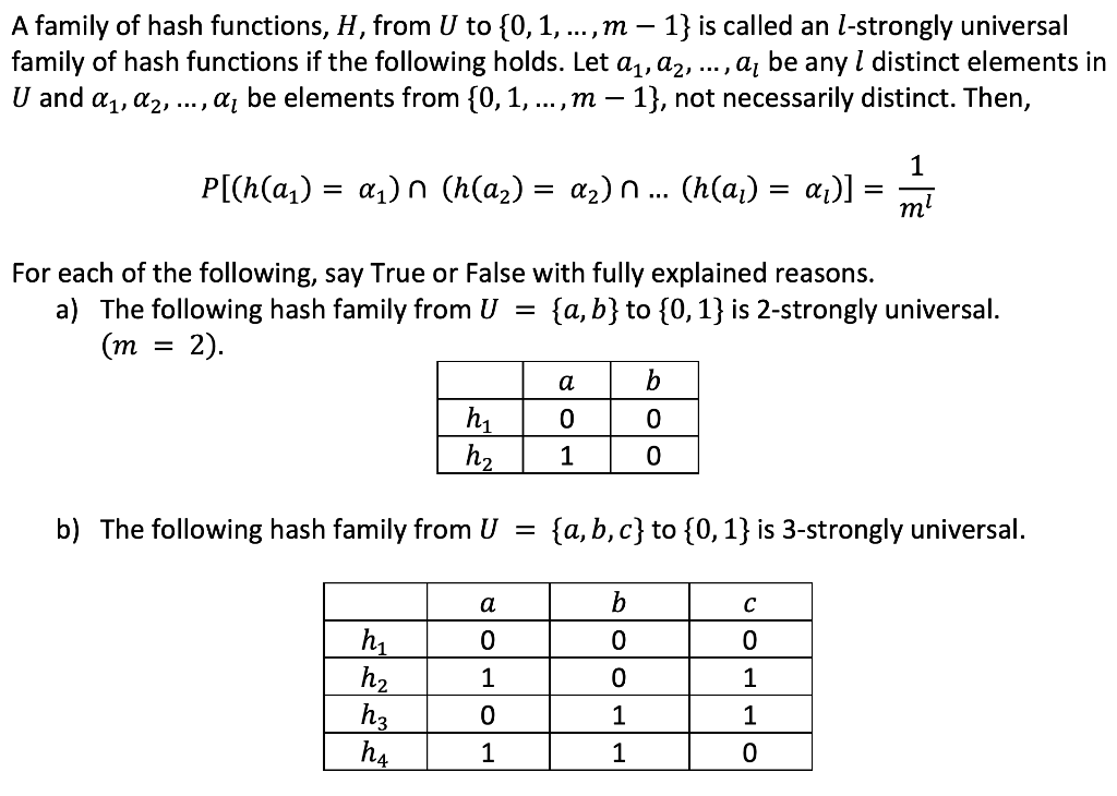 A family of hash functions, H, from U to {0, 1, ..., | Chegg.com