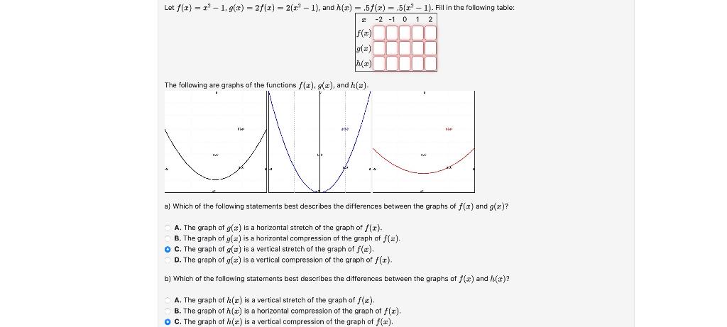 Solved Let f(x)=x2−1,g(x)=2f(x)=2(x2−1), and | Chegg.com