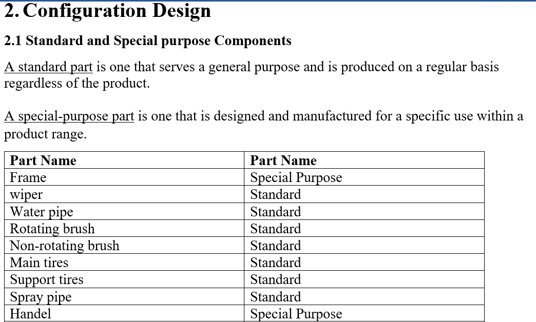 2. Configuration Design 2.1 Standard and Special | Chegg.com