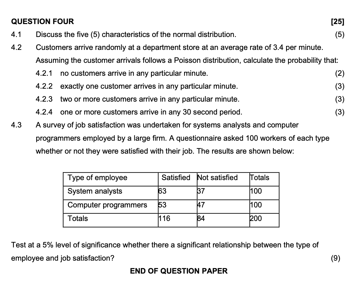 Solved QUESTION FOUR [25] 4.1 Discuss the five (5) | Chegg.com