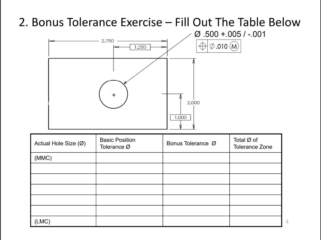 Solved 1. Fully tolerance this part. Include: General | Chegg.com