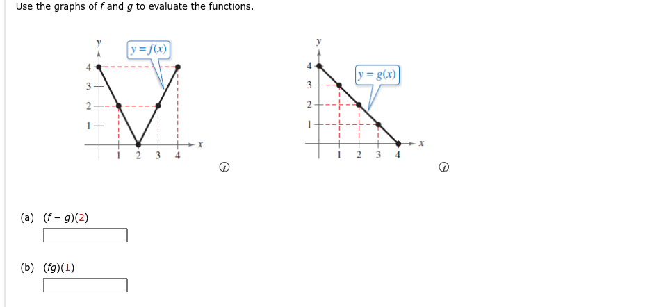 Solved Use the graphs of f and g to evaluate the functions. | Chegg.com