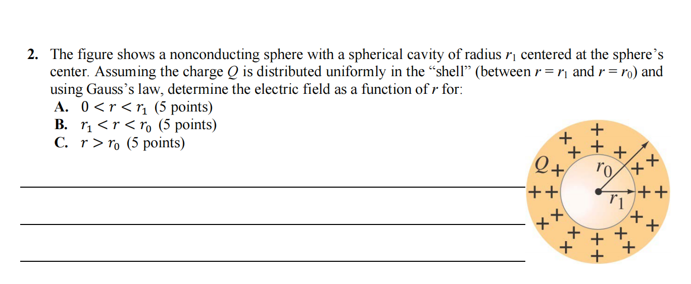 Solved 2. The figure shows a nonconducting sphere with a | Chegg.com