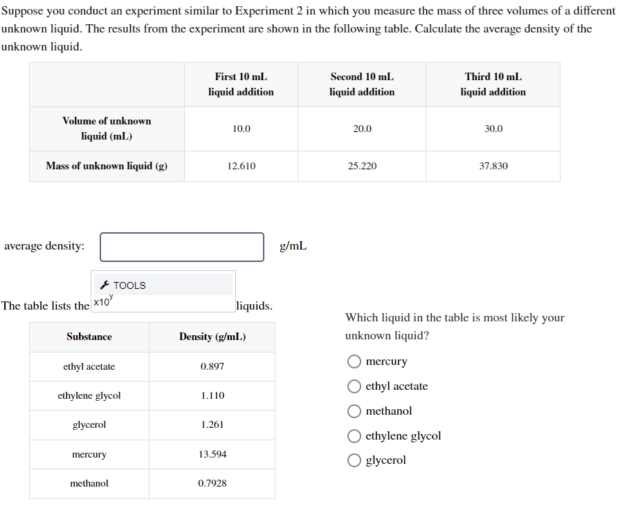 Solved Suppose You Conduct An Experiment Similar To