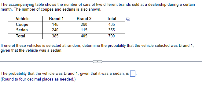 Solved The accompanying table shows the number of cars of | Chegg.com