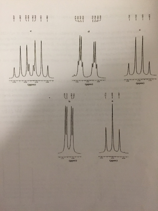 Solved 2- The 1H NMR spectrum of trans-4-hexen-3-one is | Chegg.com