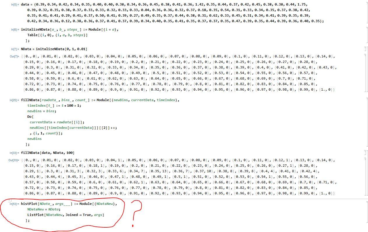 Mathematica HELP. I have most of the code written but | Chegg.com