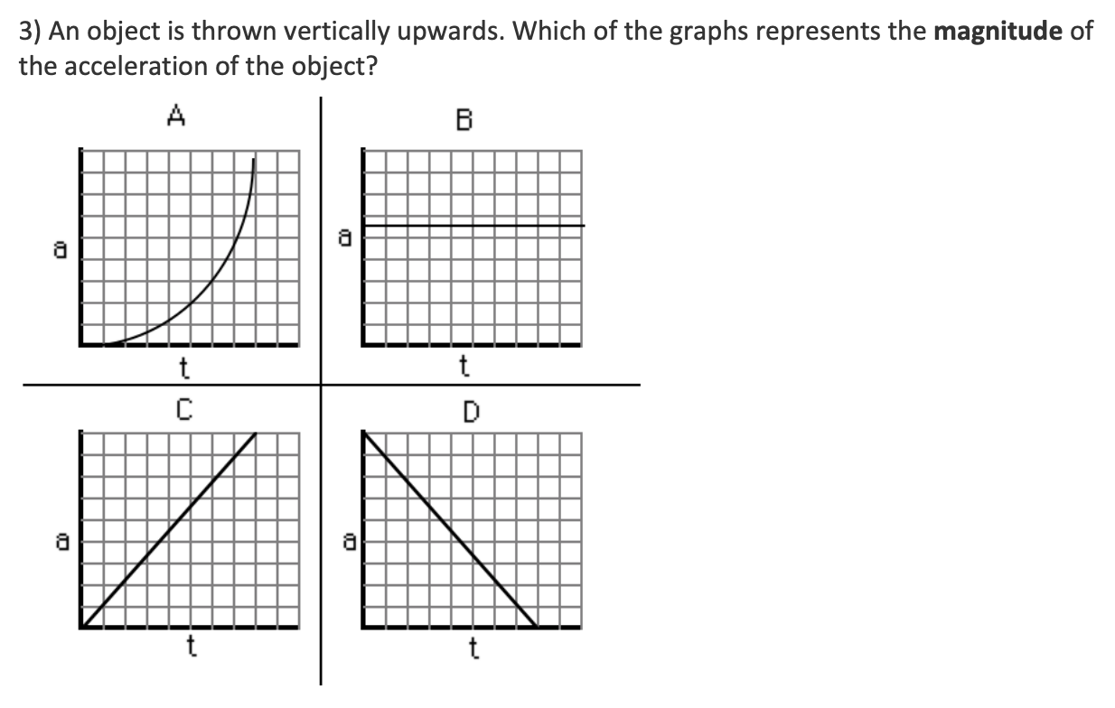 Solved 3) An object is thrown vertically upwards. Which of | Chegg.com