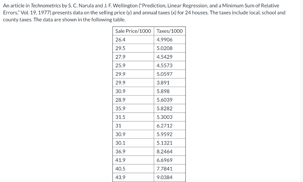 Solved An article in Technometrics by S. C. Narula and J. F. | Chegg.com