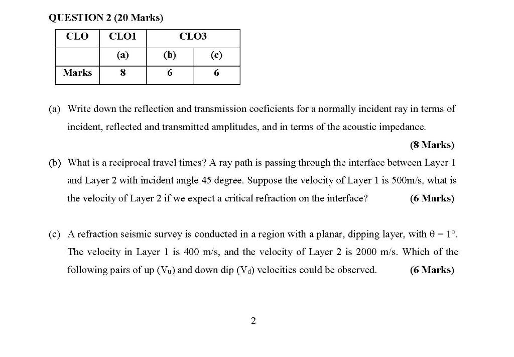Solved QUESTION 2 (20 Marks) CLO CLO1 CLO3 (a) (b) Marks 8 6 | Chegg.com