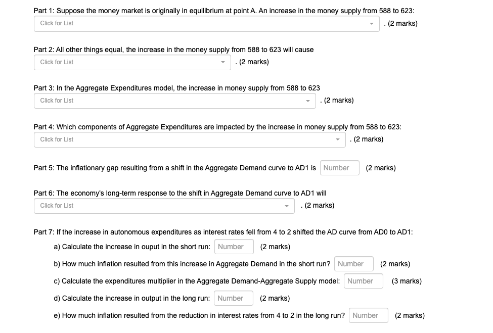 Use the four-panel Graph of the Monetary Transmission | Chegg.com
