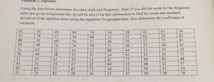 Solved Using the data below determine the class mark and | Chegg.com