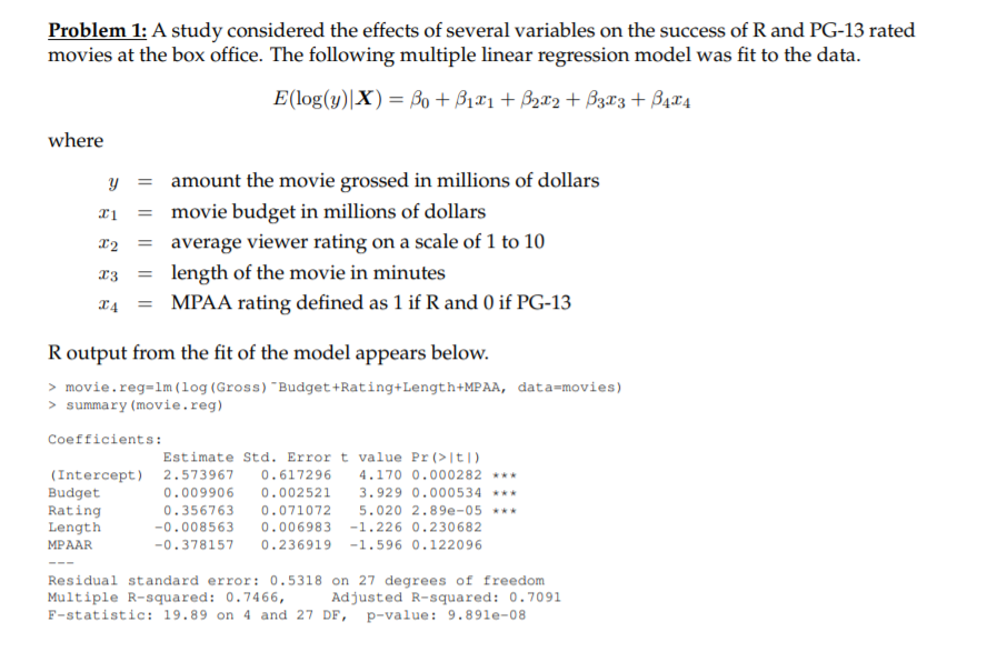 1. What is R2 in this model? Give an interpretation | Chegg.com