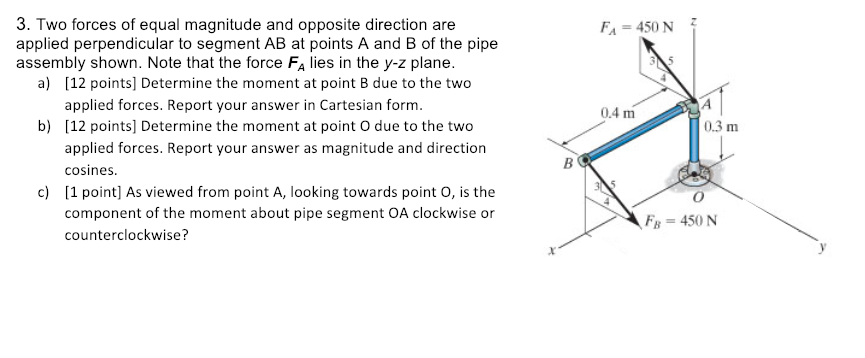 Solved 3. Two forces of equal magnitude and opposite | Chegg.com