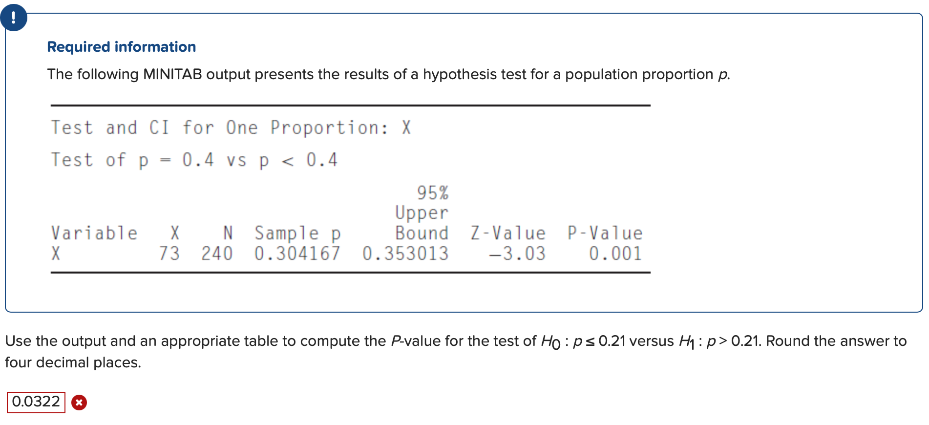 Solved The following MINITAB output presents the results of | Chegg.com