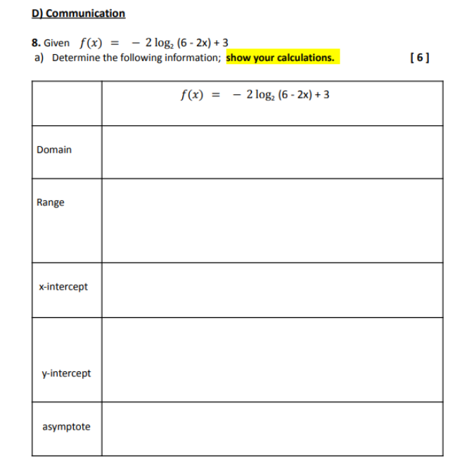 Solved f(x)=−2log2(6−2x)+3 mine the following information; | Chegg.com