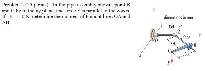 Solved Problem 2 (25 points). In the pipe assembly shown, | Chegg.com