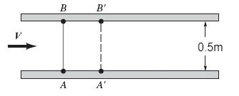 Solved Water flows through a duct of square cross section as | Chegg.com