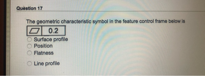 Solved Question 16 The FCF below controls this geometric | Chegg.com