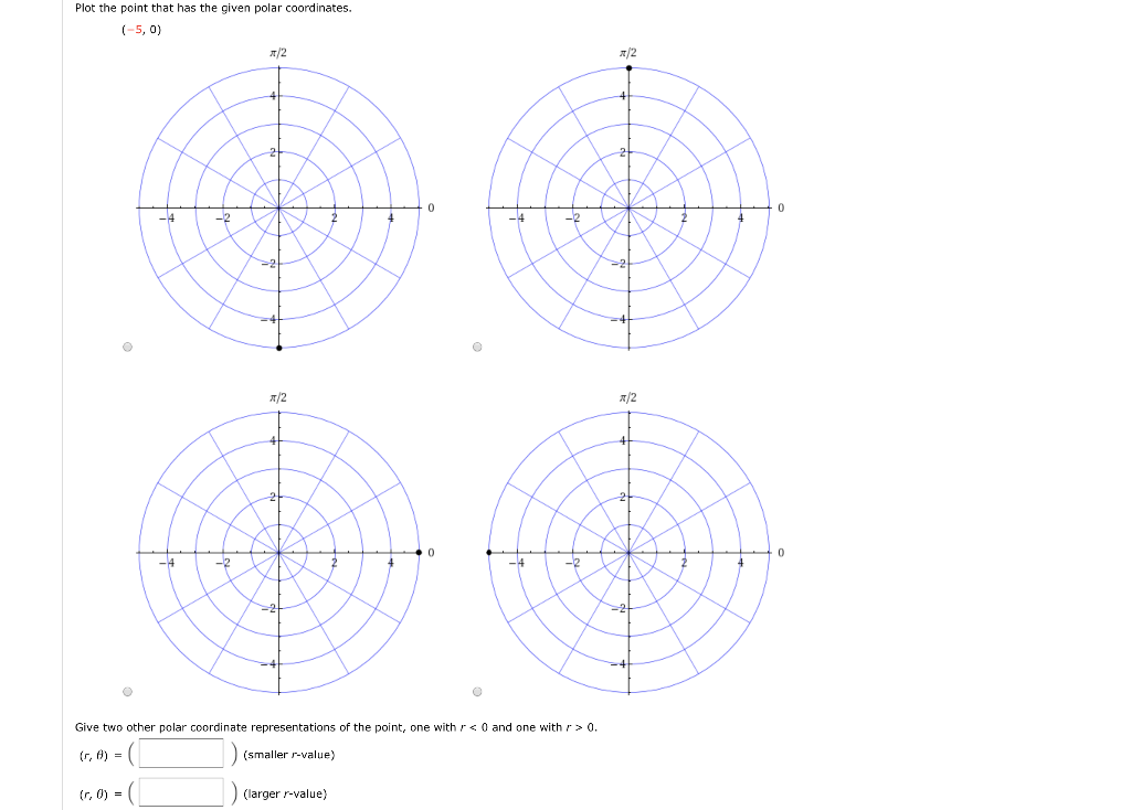 Solved Plot the point that has the given polar coordinates. | Chegg.com