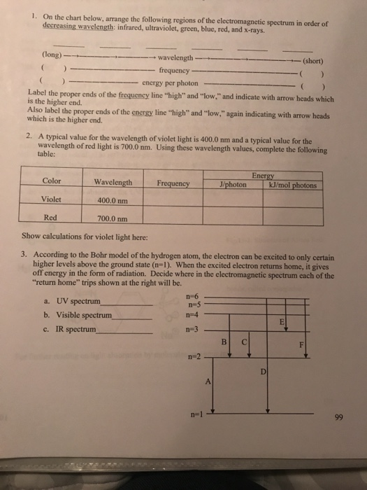 Solved 1. On the chart below, arrange the following regions | Chegg.com