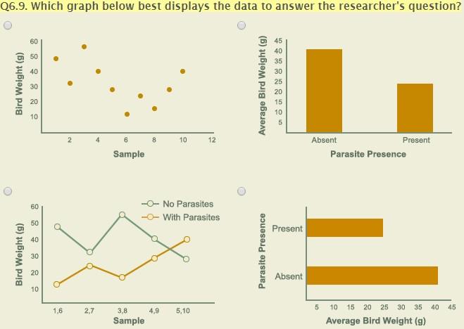 Solved Use the following passage to answer the next three | Chegg.com