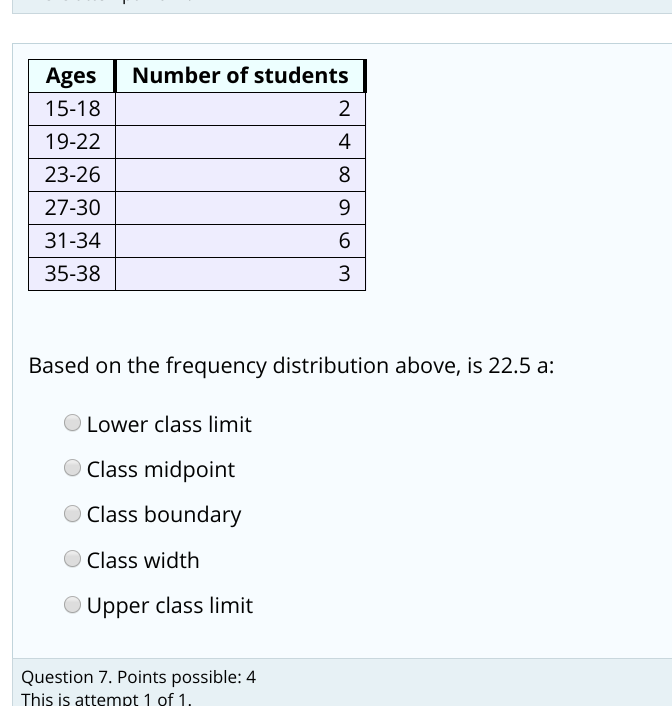 Solved Ages Number of students 15-18 19-22 23-26 27-30 31-34 | Chegg.com