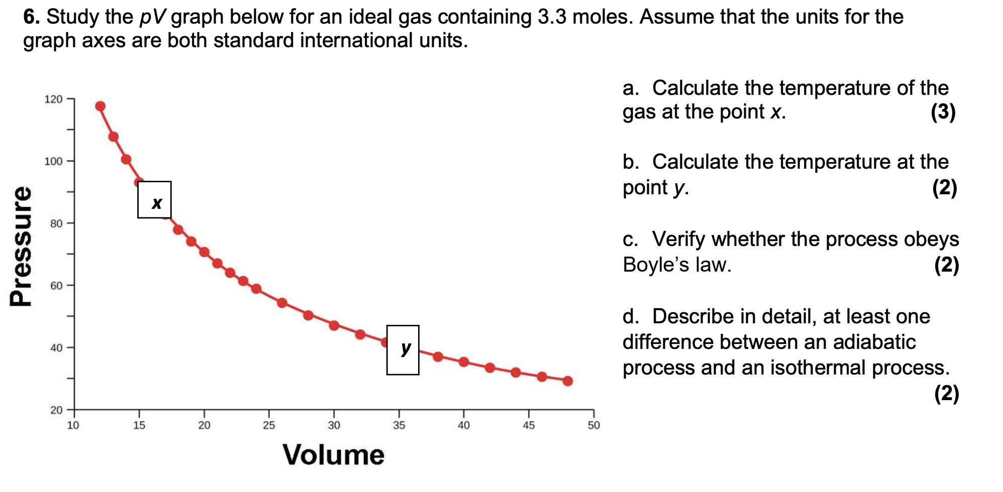 Solved 6. Study the pV graph below for an ideal gas | Chegg.com