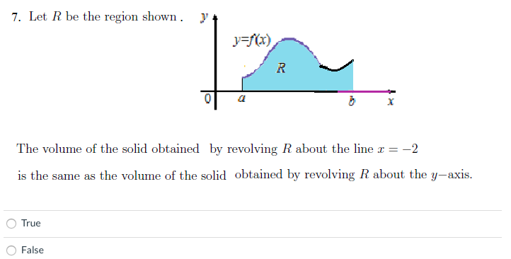 Solved 7. Let R be the region shown. + y=f(x) R The volume | Chegg.com