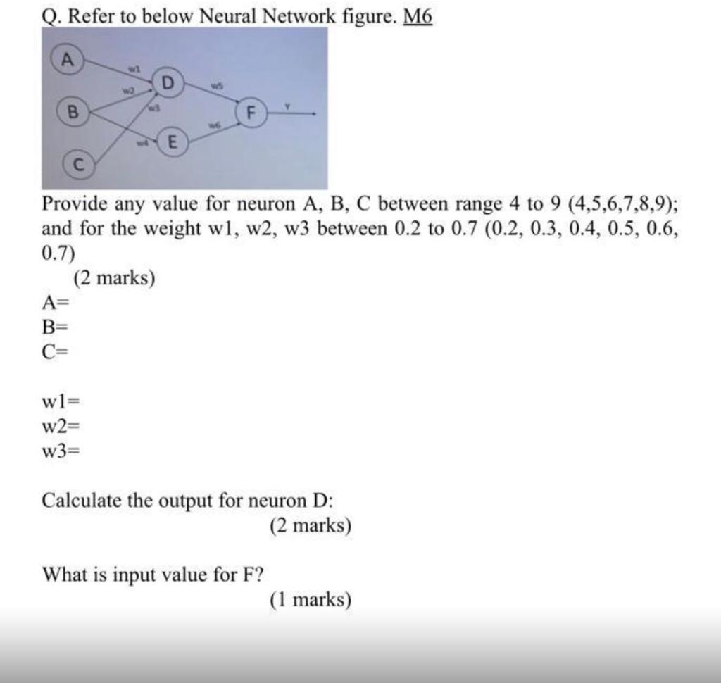 Solved Q. Refer to below Neural Network figure. M6 Provide | Chegg.com