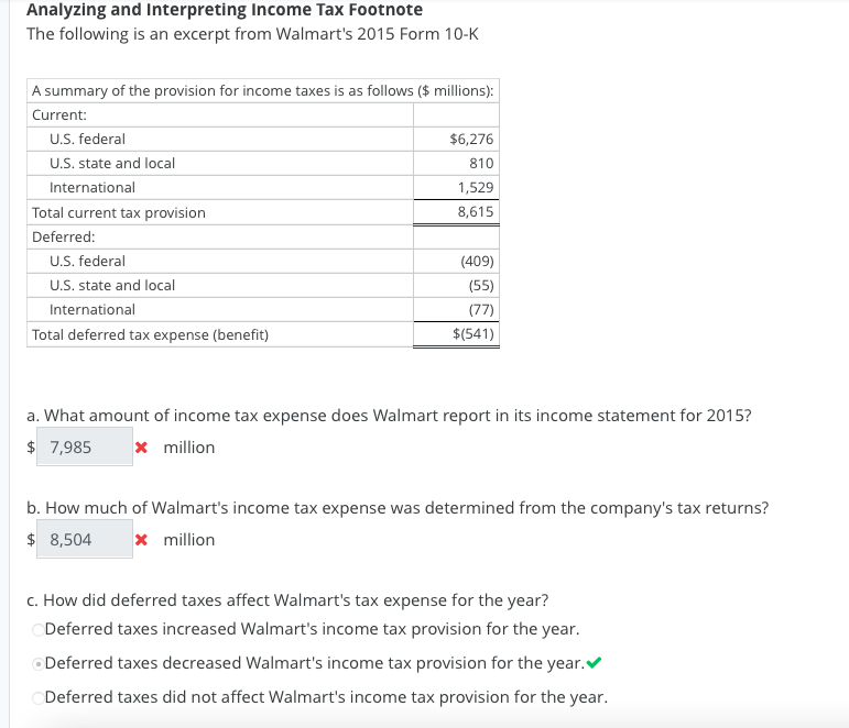 Solved Analyzing and Interpreting Income Tax Footnote The | Chegg.com