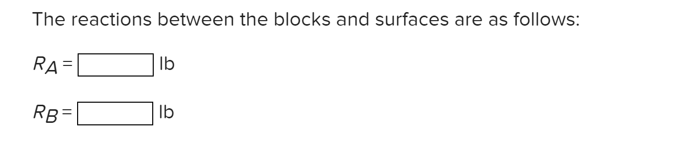 Solved Blocks A and B each weigh 50lb and rest on | Chegg.com