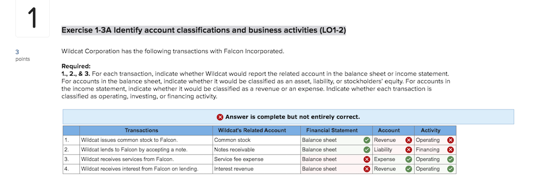 Solved Exercise 1-3A Identify account classifications and | Chegg.com