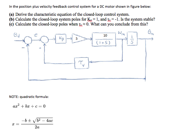 Solved In the position plus velocity feedback control system | Chegg.com