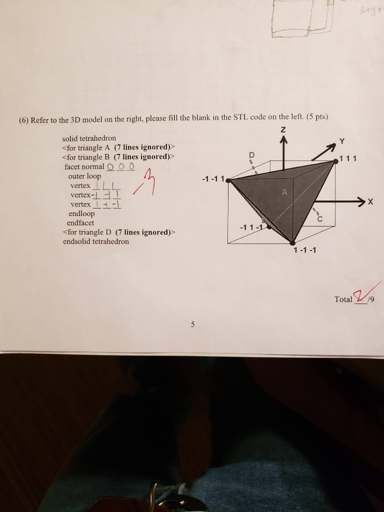 Solved (6) Refer to the 3D model on the right, please fill | Chegg.com