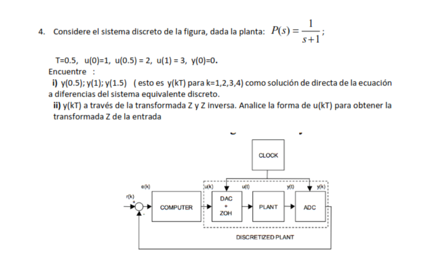 Solved 4. Consider the discrete system in the figure, given | Chegg.com