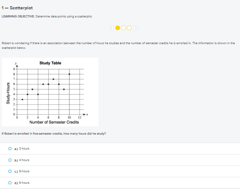 Solved 1 - Scatterplot LEARNING OBJECTIVE: Determine data | Chegg.com