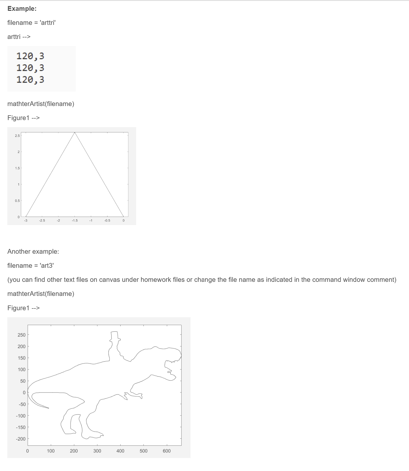 Solved Function: mathterArtist Input: (char) filename of | Chegg.com