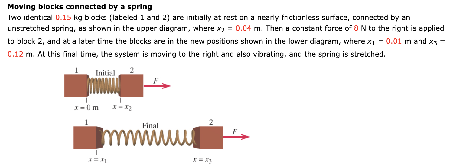 Solved Moving blocks connected by a spring Two identical | Chegg.com