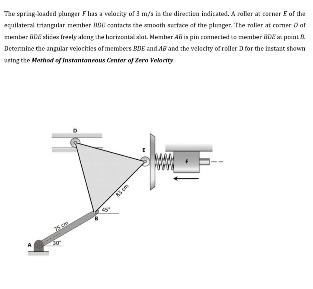 Solved The spring-loaded plunger F has a velocity of 3 m/s | Chegg.com